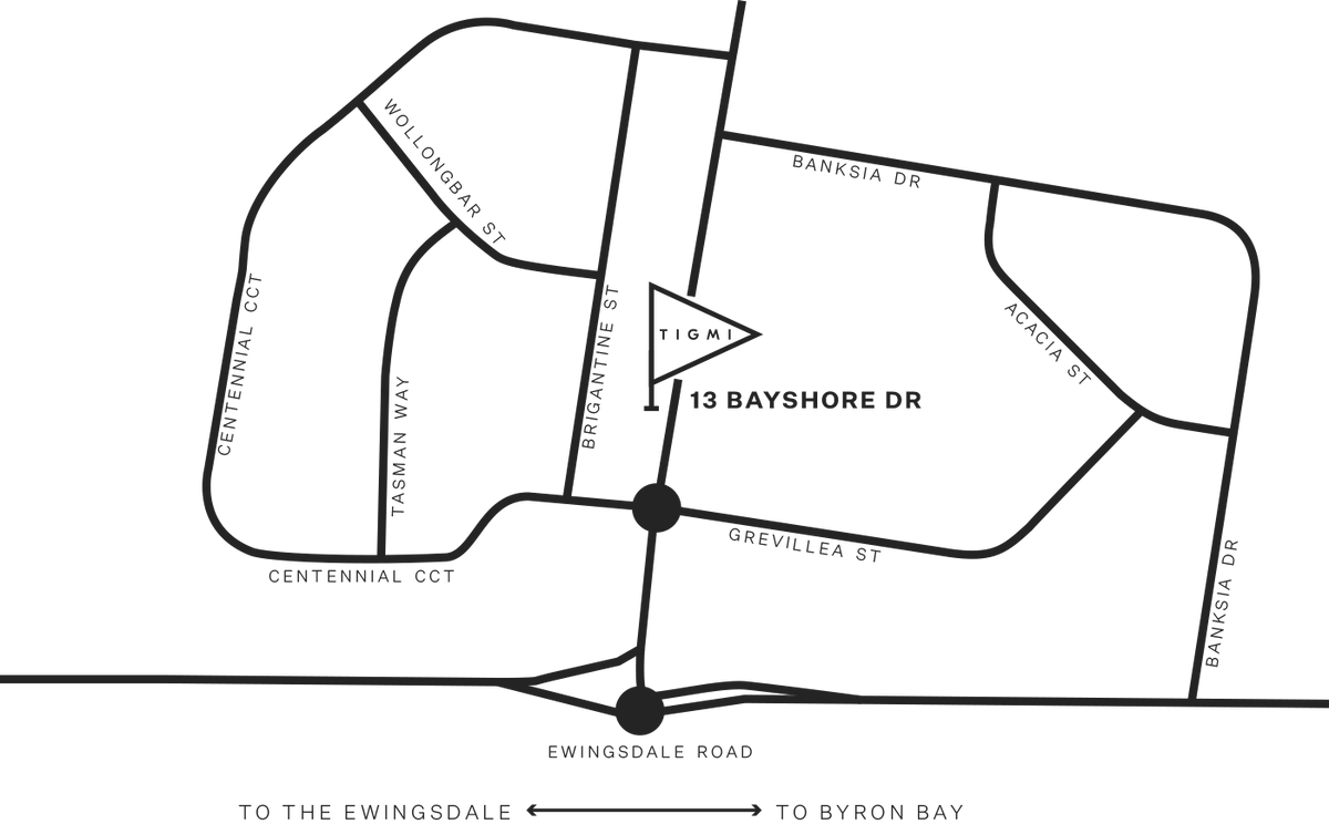 Tigmi Trading - Contact